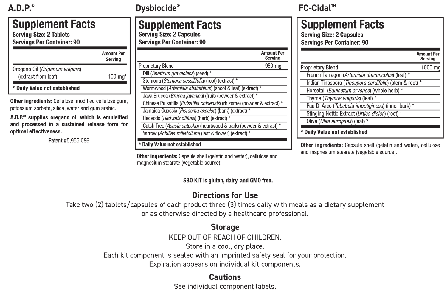 SBO KIT | Biotics Research