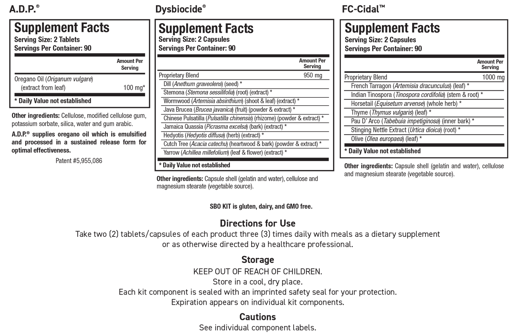 SBO KIT | Biotics Research