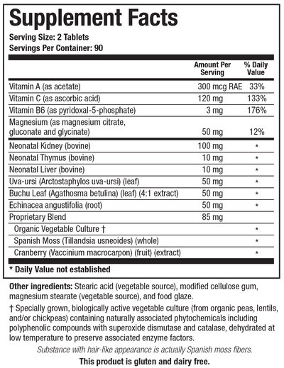 Renal Plus™ | Biotics Research